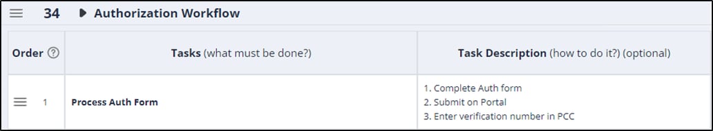 Introduction to Workflow Templates