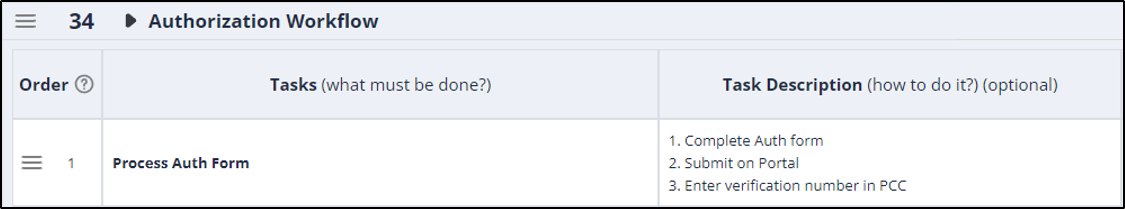 Introduction to Workflow Templates