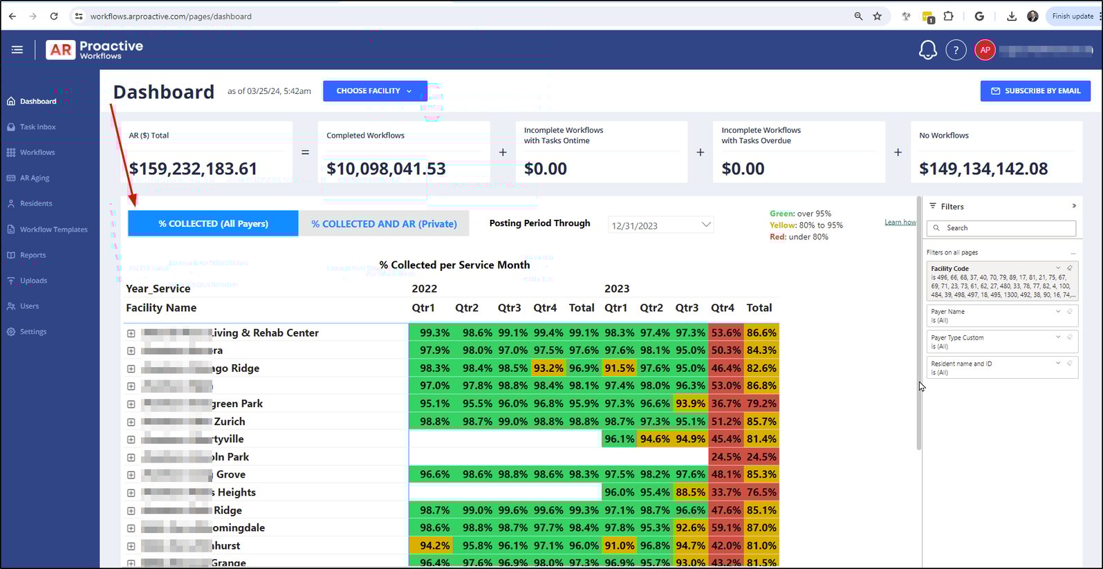 Percentage Collected Report (PCC)